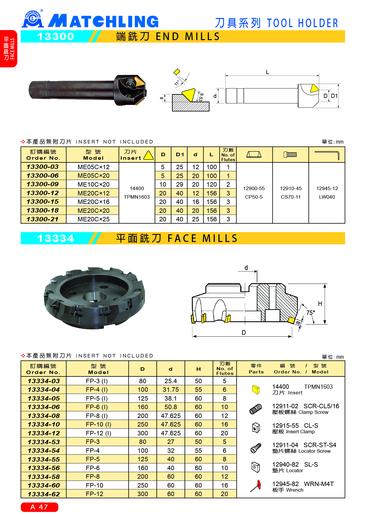 13334 FACE MILLS - MATCHLING TOOLING CO., LTD